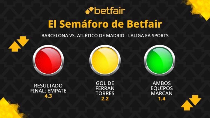 El Semáforo de Betfair: FC Barcelona vs. Atlético de Madrid - LaLiga EA ...