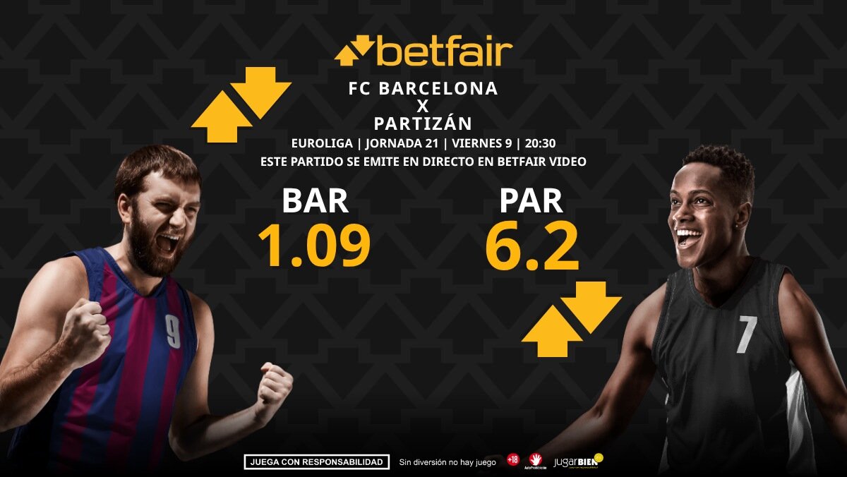 FC Barcelona vs. Partizán: horario, dónde ver, pronósticos y clasificación