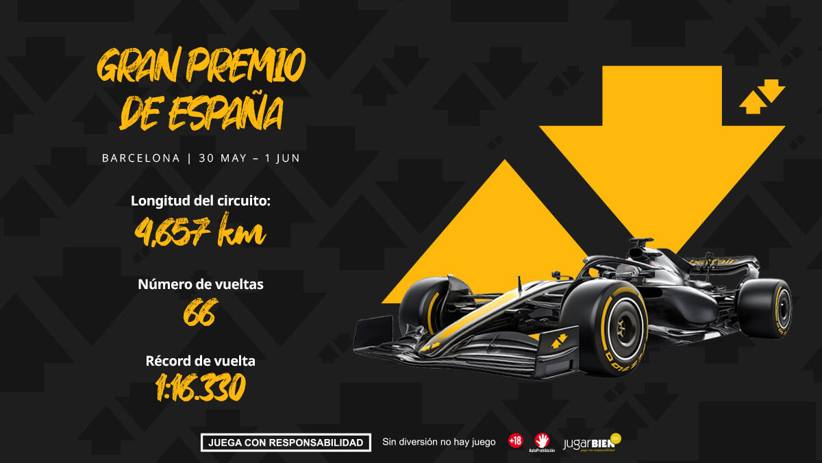 Gran Premio de España F1 2025: horarios, pronósticos y dónde ver la carrera